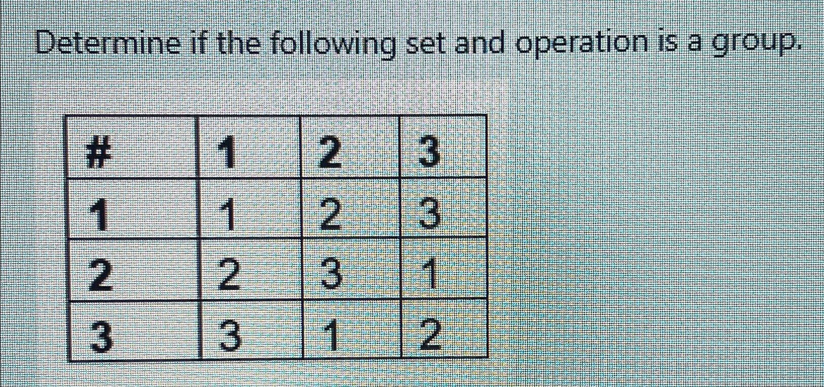 Solved Determine if the following set and operation is a | Chegg.com