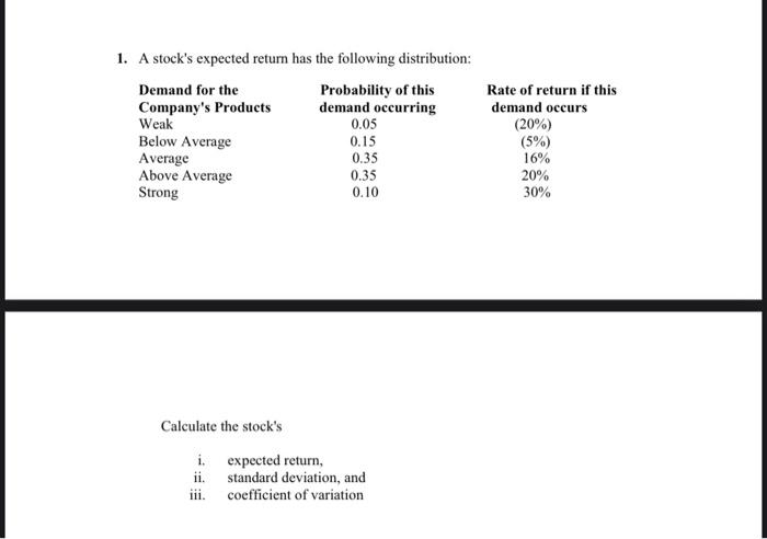 Solved 1. A stock's expected return has the following | Chegg.com