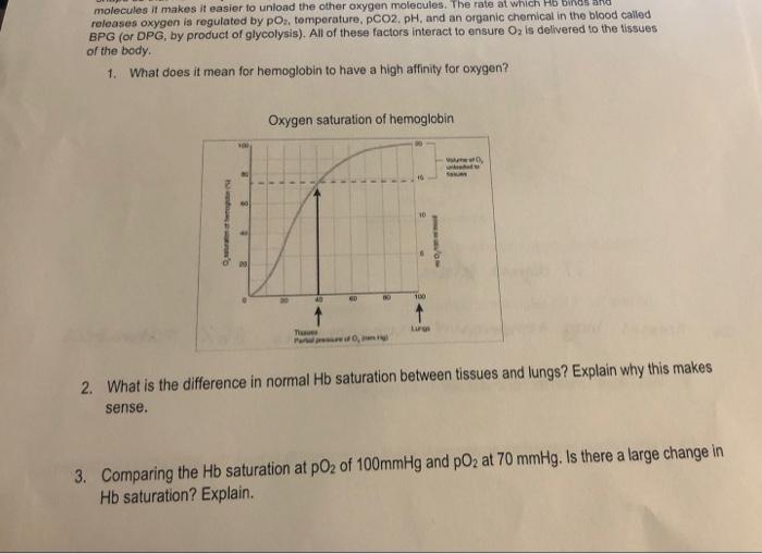 Solved molecules it makes it easier to unload the other | Chegg.com