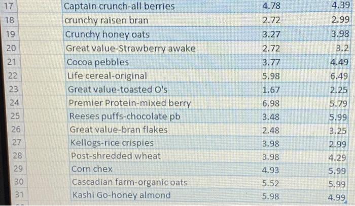 Solved \r\n\\begin{tabular}{|r|l|r|r|} \\hline 1 & & & \\\\ | Chegg.com