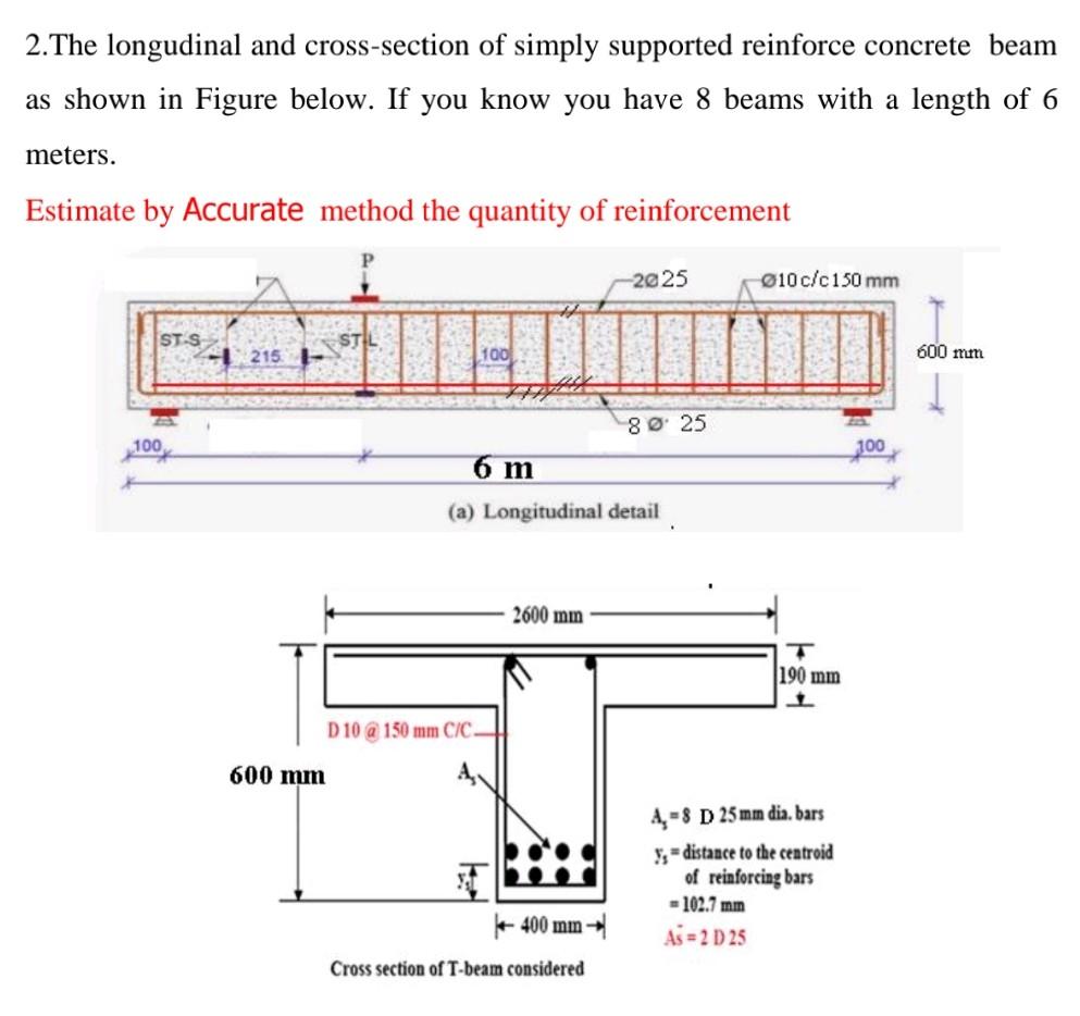 Solved 2.The longudinal and cross-section of simply | Chegg.com