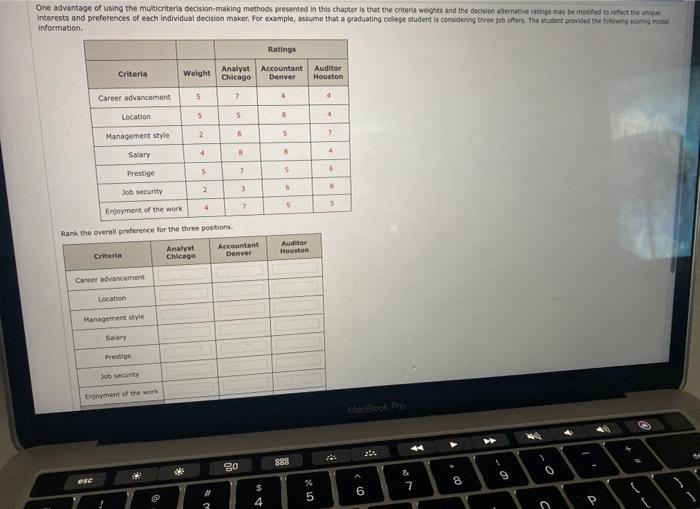 Solved One advantage of using the multicriteria | Chegg.com