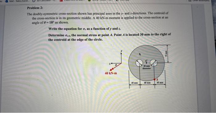 Solved The doubly-symmetric cross-section shown has | Chegg.com