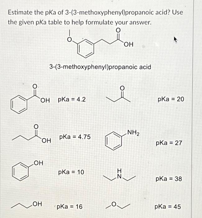 Solved Estimate the pKa of the given pKa table to help | Chegg.com