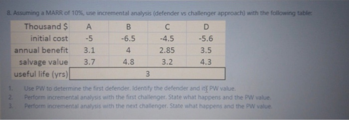 Solved 8. Assuming a MARR of 10%, use incremental analysis | Chegg.com