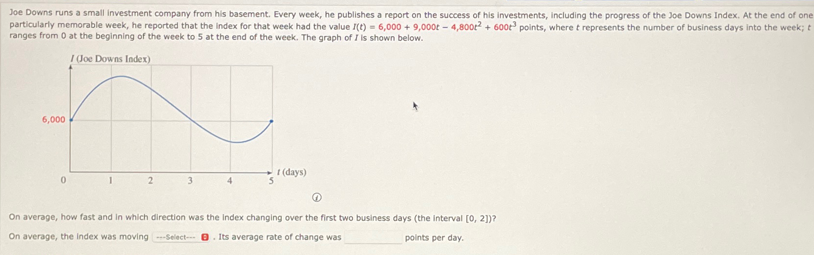 Solved ranges from 0 ﻿at the beginning of the week to 5 ﻿at | Chegg.com