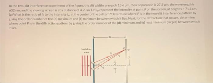 Solved In the two-slit interference experiment of the | Chegg.com