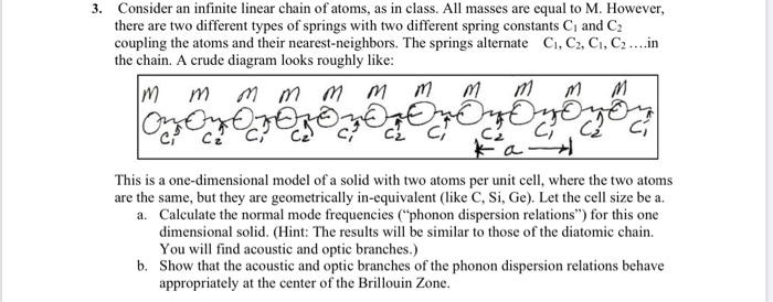 Solved 3. Consider an infinite linear chain of atoms, as in | Chegg.com