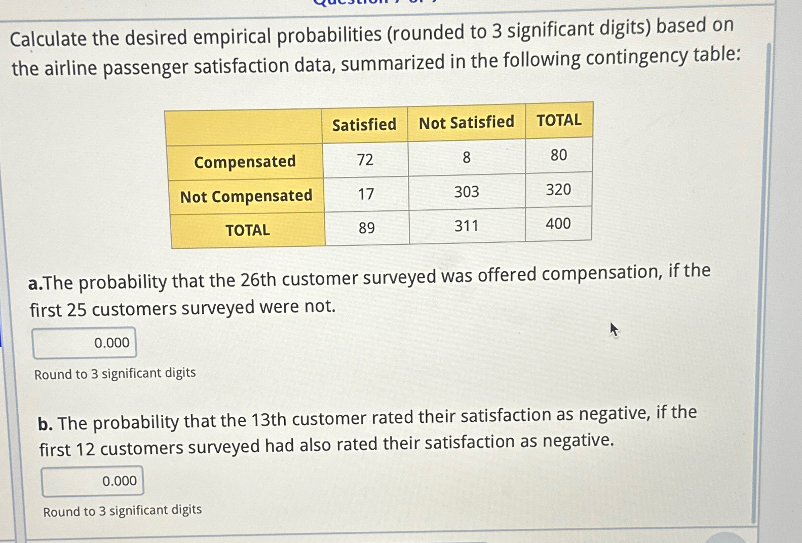 Solved Calculate the desired empirical probabilities | Chegg.com