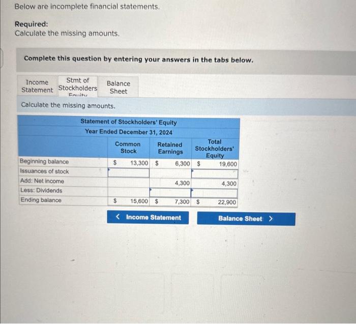 Solved Below are incomplete financial statements. Required: | Chegg.com