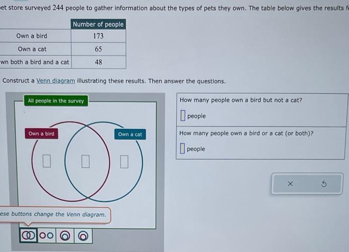Solved Construct a Venn diagram illustrating these results. | Chegg.com
