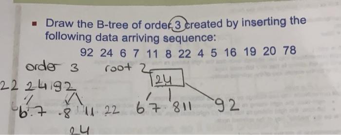 Solved order 3 - Draw the B-tree of ordef 3 treated by | Chegg.com