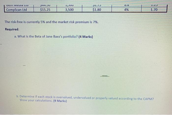 Solved Jane Baez has a portfolio comprised of the following | Chegg.com