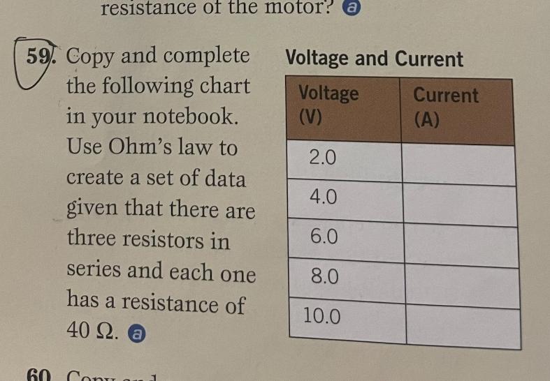 Solved Copy and complete the following chart in your | Chegg.com