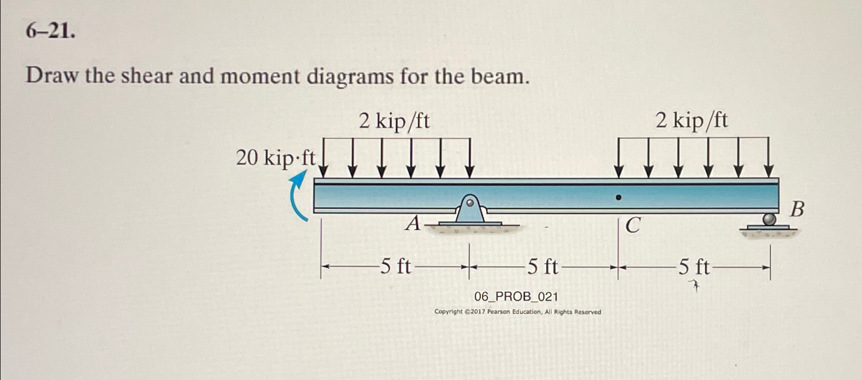 Solved 6-21.Draw the shear and moment diagrams for the | Chegg.com Solved 6-21.Draw the shear and moment diagrams for the | Chegg.com