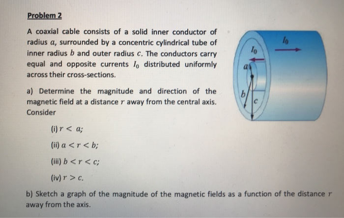 Solved Problem 2 To 10 A coaxial cable consists of a solid | Chegg.com
