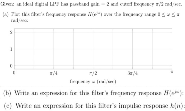 Solved Given: an ideal digital LPF has passband gain = 2 and | Chegg.com