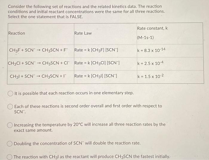 Solved Consider the following set of reactions and the | Chegg.com