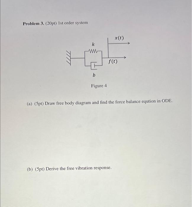 Solved Problem 3. (20pt) 1st order system. V k b Figure 4 | Chegg.com