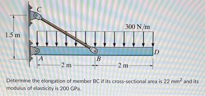 Solved Determine the elongation of member BC if its | Chegg.com