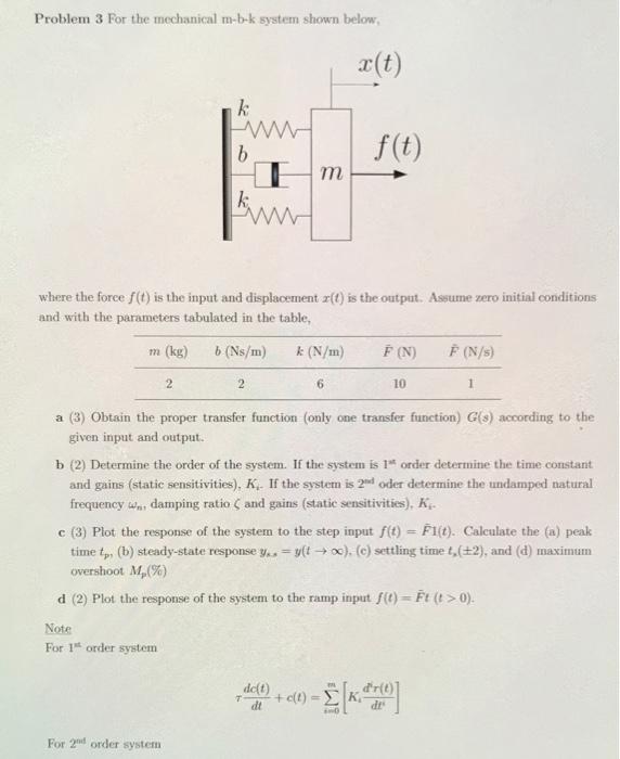 Solved Problem 3 For the mechanical m-b-k system shown | Chegg.com
