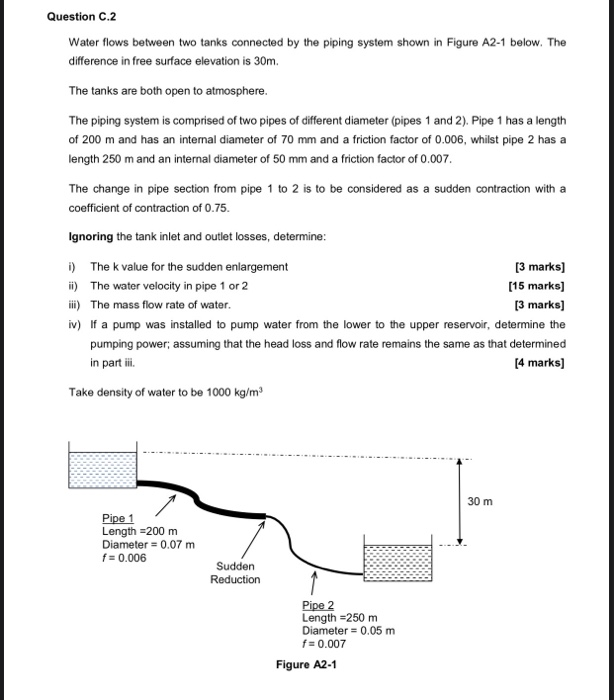 Solved Question C.2 Water flows between two tanks connected | Chegg.com