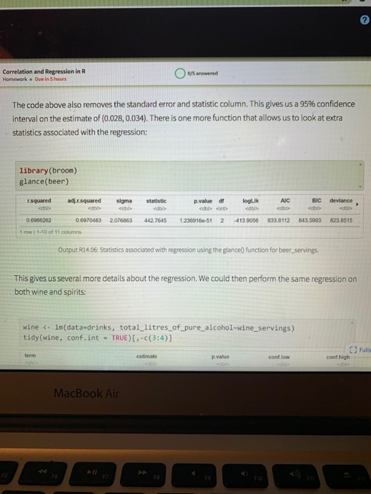 Solved Correlation and Regression in R Homework . Due in | Chegg.com