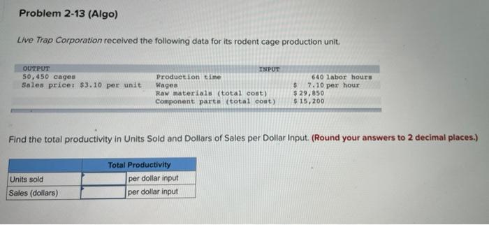 Solved Live Trap Corporation received the following data for | Chegg.com