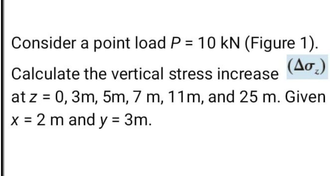 Solved Consider a point load P = 10 kN (Figure 1). Calculate | Chegg.com