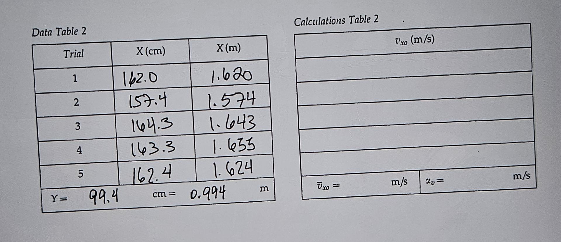 1) ﻿What effect does gravity have on Vx? ﻿Explain.2) | Chegg.com