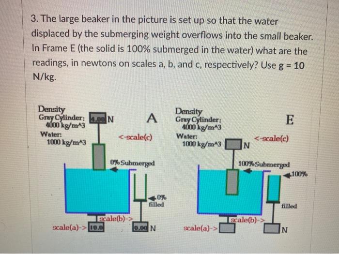Solved 3. The large beaker in the picture is set up so that | Chegg.com