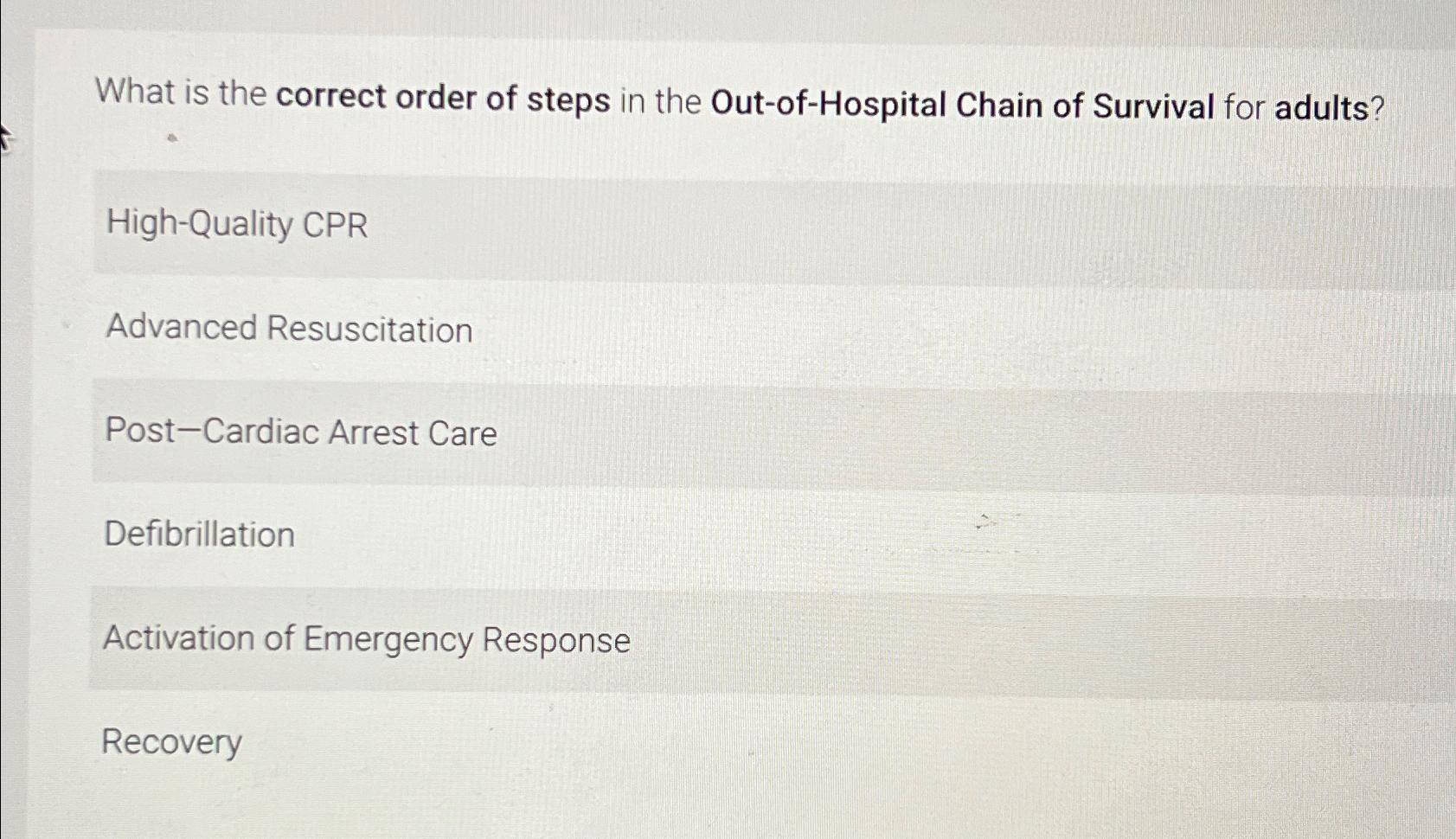Solved What is the correct order of steps in the | Chegg.com