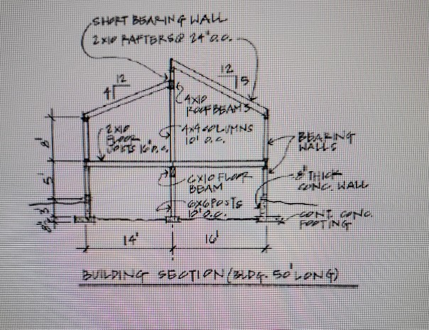 Solved In each of the load-tracing problems below.construct | Chegg.com