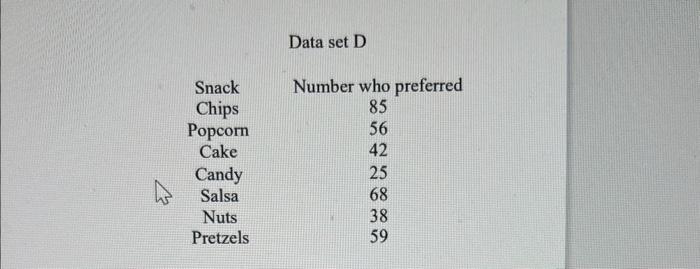 Solved Create a pie chart showing the percentage of people | Chegg.com