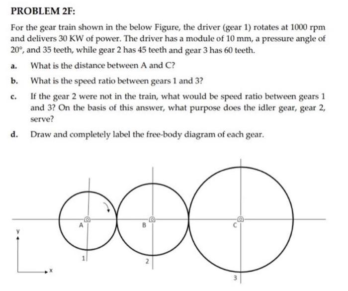 Solved PROBLEM 2F: For the gear train shown in the below | Chegg.com