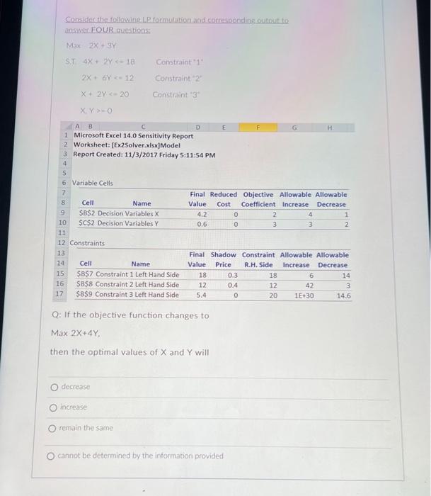 Solved Consider the following L.P formulation and | Chegg.com