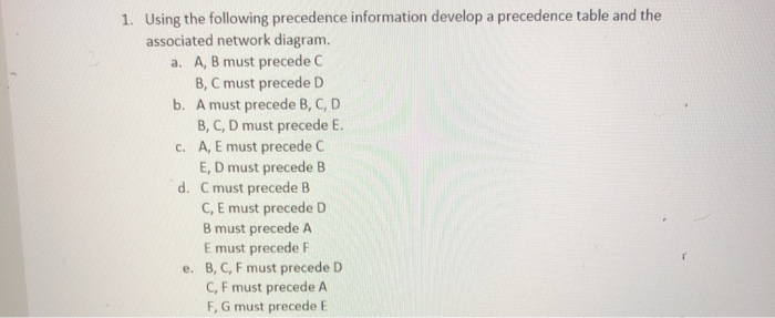 Solved 1. Using the following precedence information develop | Chegg.com