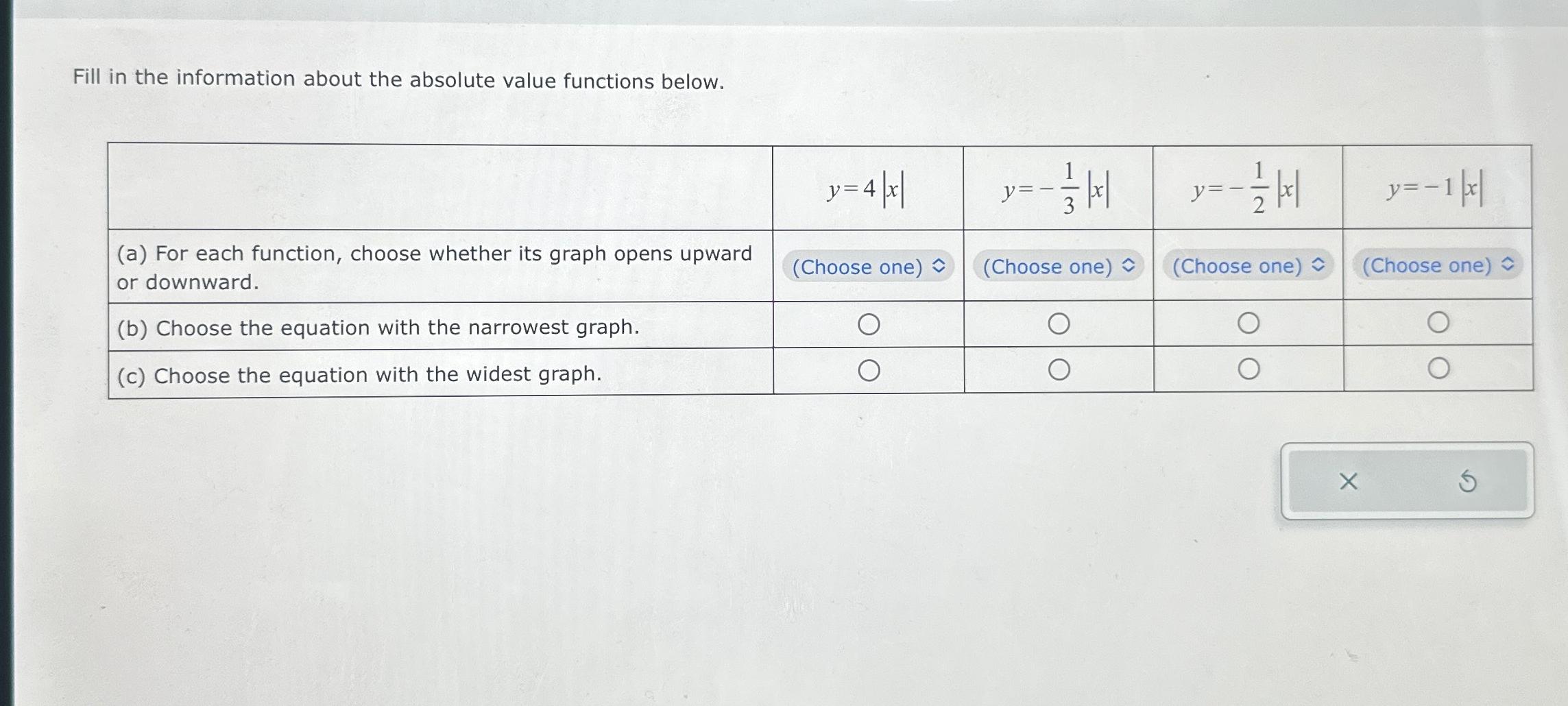 Solved Fill in the information about the absolute value | Chegg.com