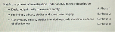 Solved Match the phases of investigation under an IND to | Chegg.com