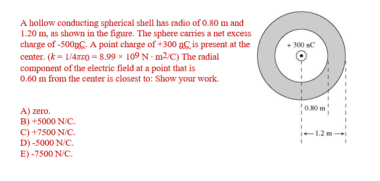 Solved A hollow conducting spherical shell has radio of | Chegg.com