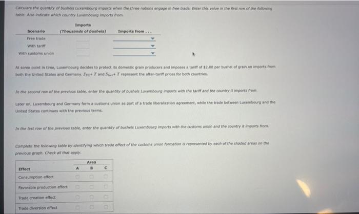 4. Effects of a regienal trading arrangentent. | Chegg.com