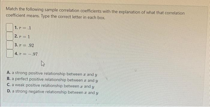 Solved Match the following sample correlation coefficients | Chegg.com