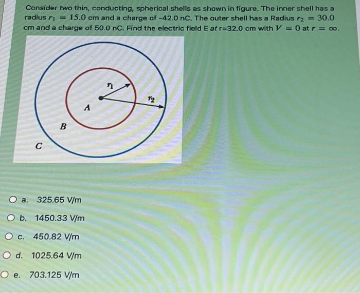 Solved Consider two thin, conducting, spherical shells as | Chegg.com