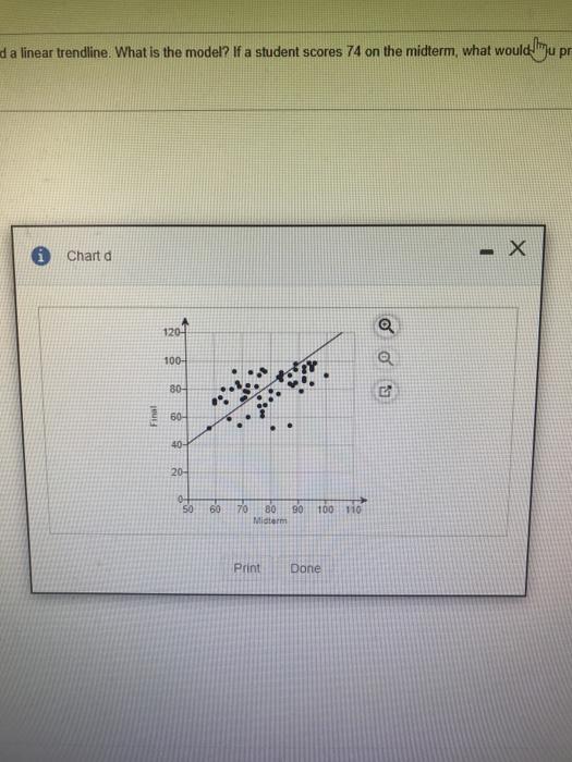 Solved Using the accompanying Student Grades data, construct | Chegg.com
