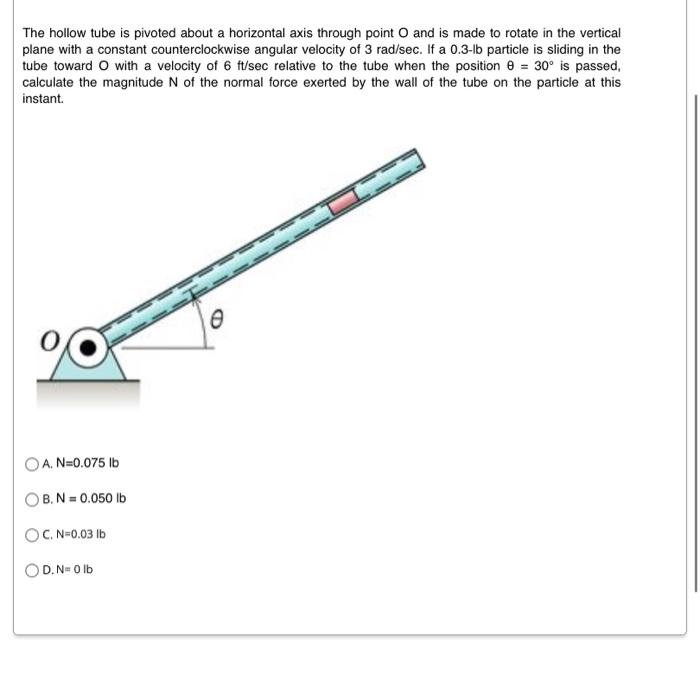 Solved The hollow tube is pivoted about a horizontal axis | Chegg.com