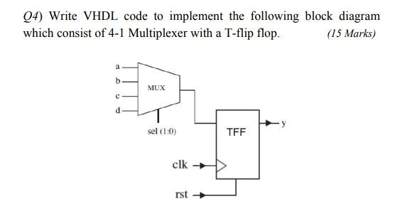 Solved Q4) Write VHDL code to implement the following block | Chegg.com