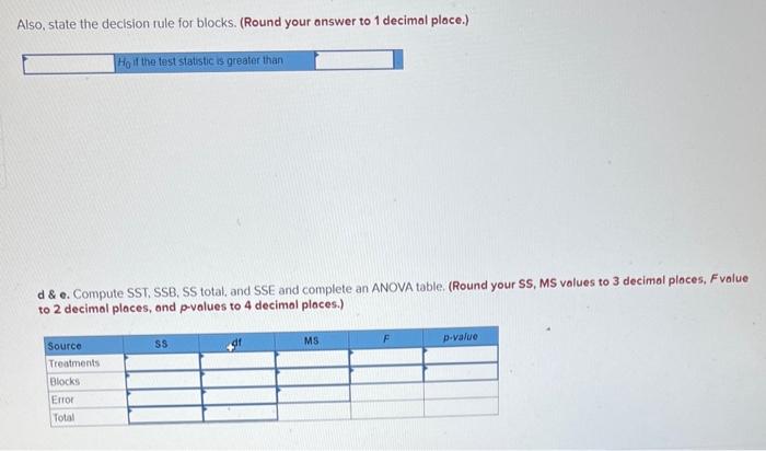 Solved The following data were collected for a two-factor | Chegg.com