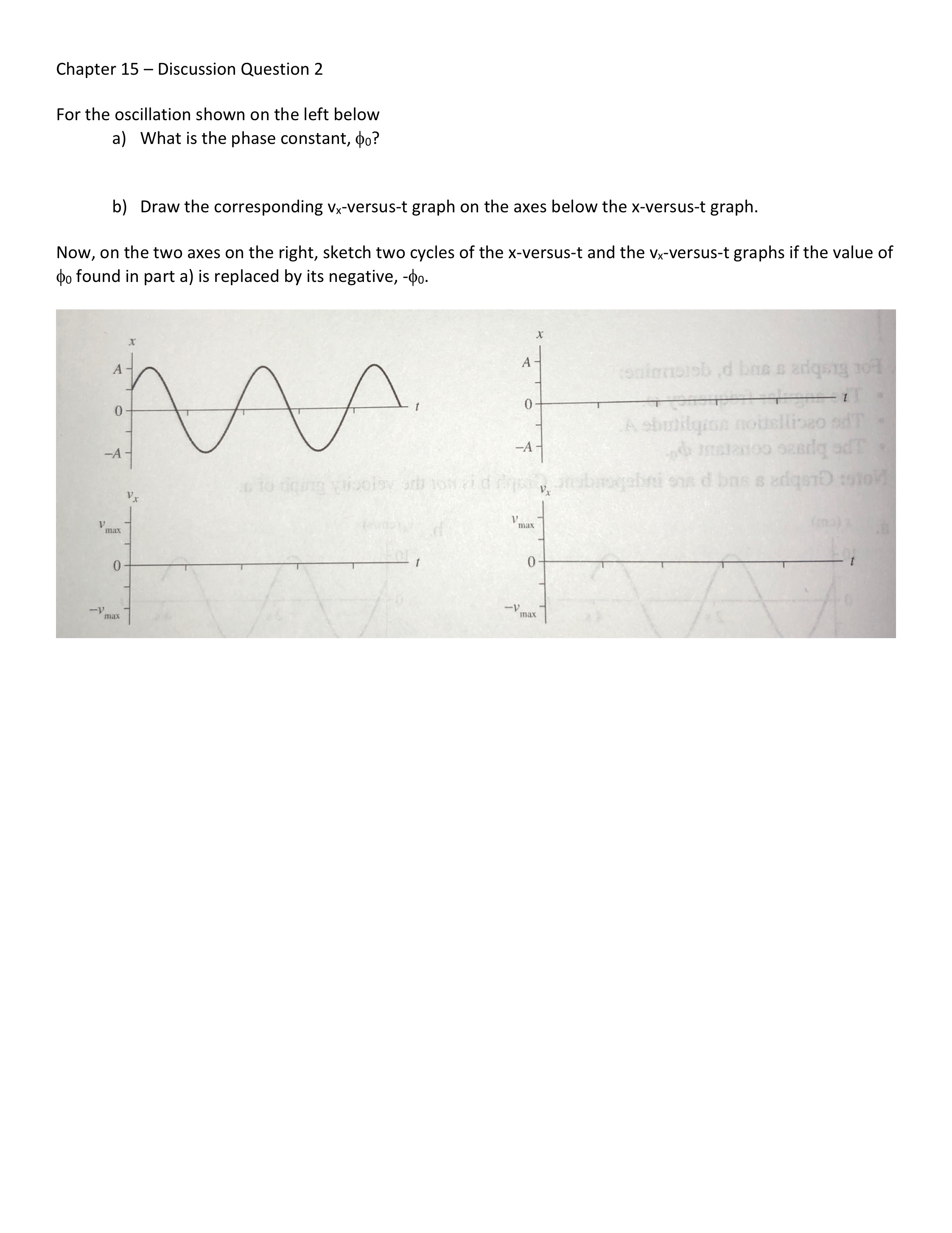 Solved Chapter 15 - ﻿Discussion Question 2 ﻿For the | Chegg.com