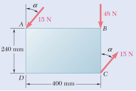 Solved The force and couple of forces act on the rectangular | Chegg.com