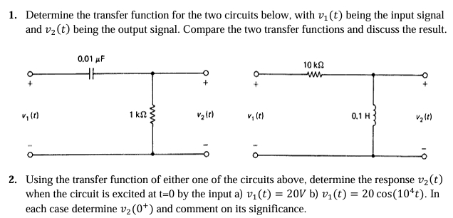 Solved Determine the transfer function for the two circuits | Chegg.com